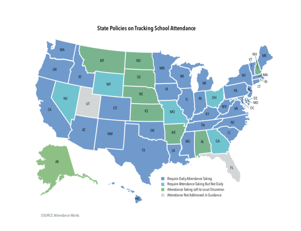 How Schools Are Measuring Attendance During the Pandemic - FutureEd